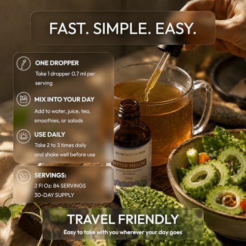 Natural herbal remedy for digestion