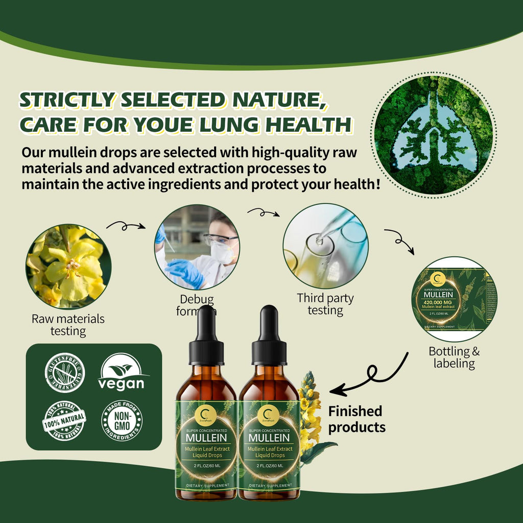 natural herbal remedy for lungs