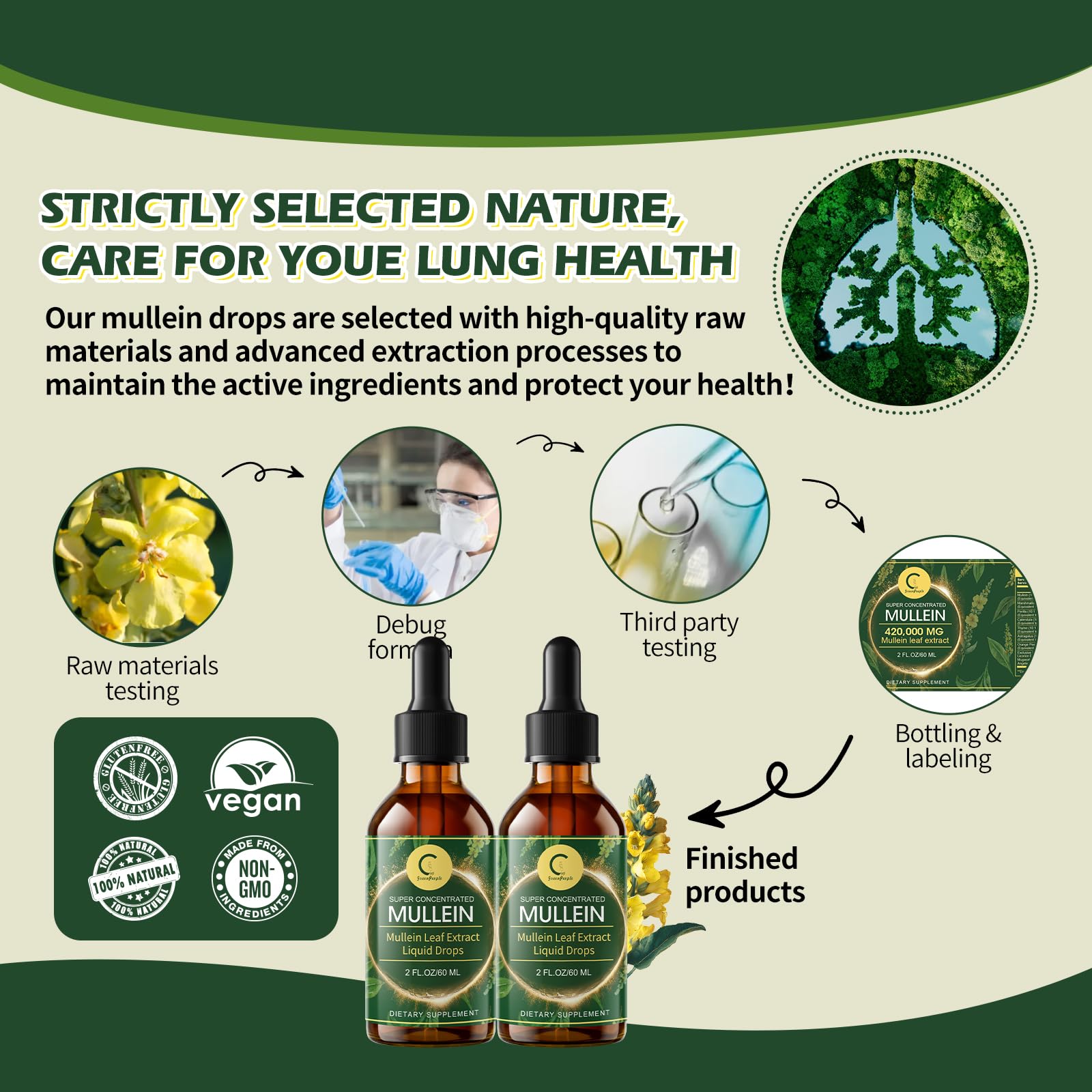 natural herbal remedy for lungs