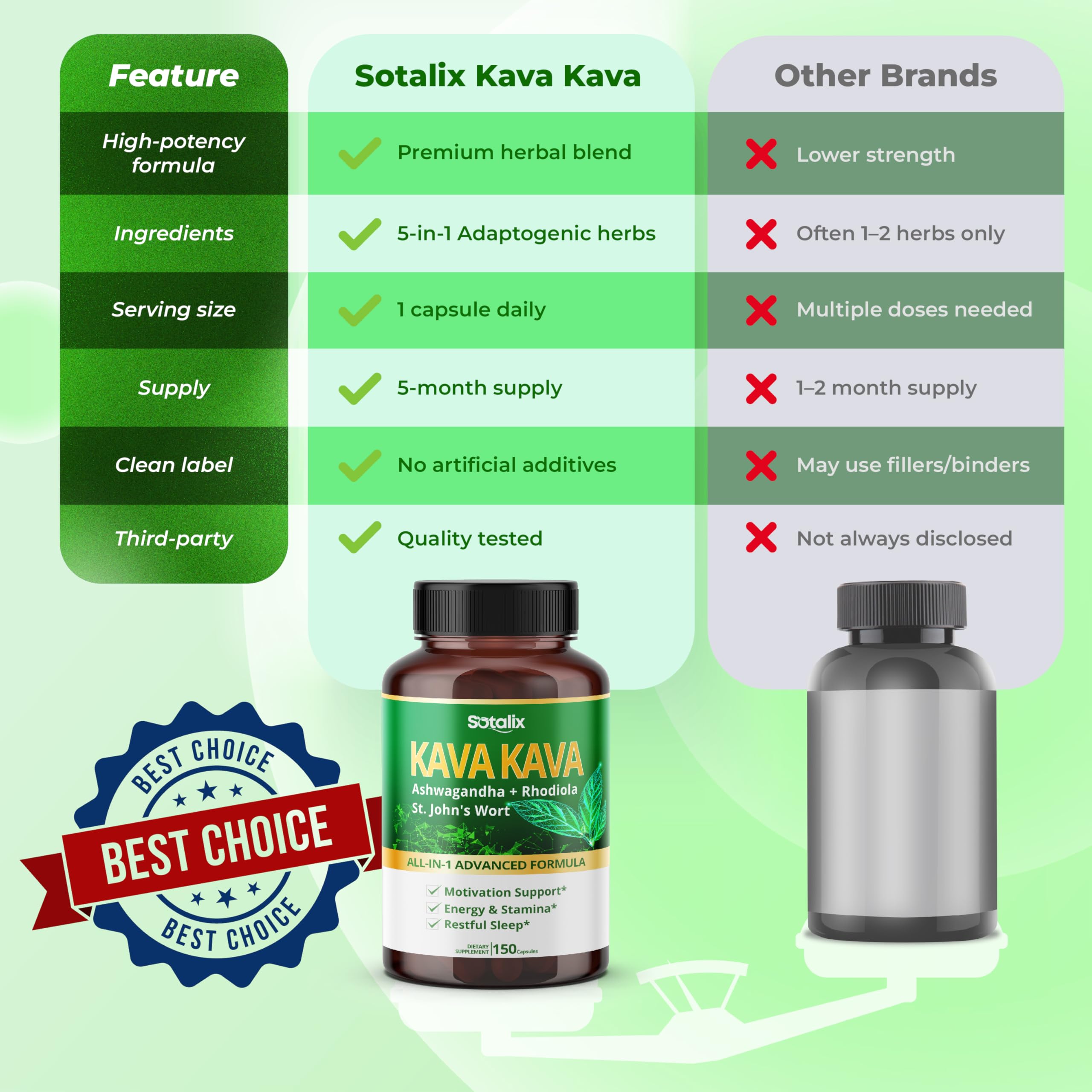 natural herbal remedy for mood stability