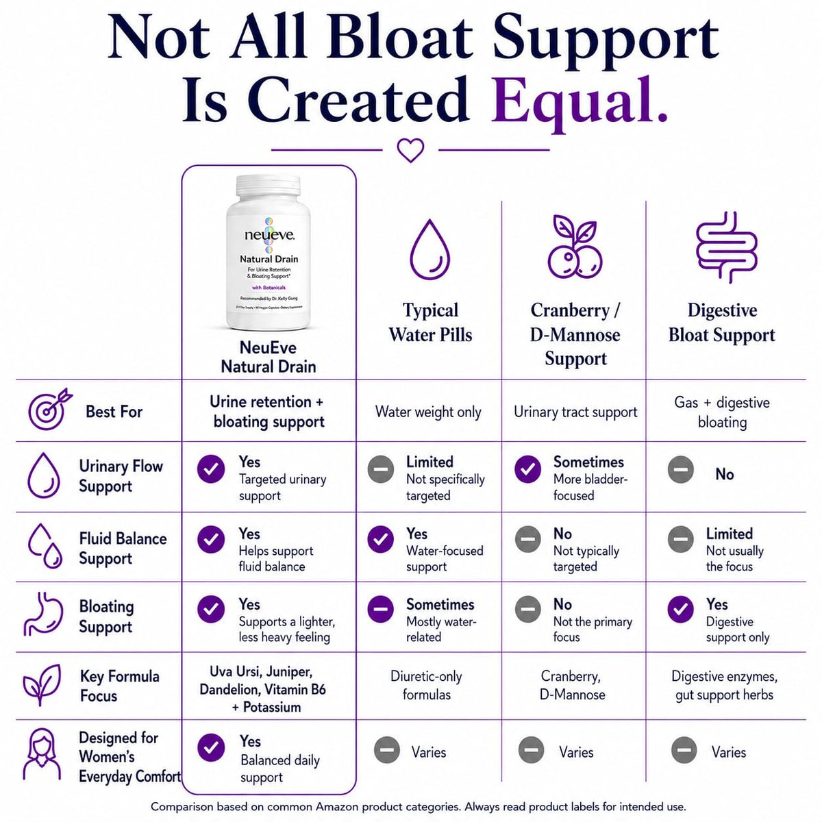 natural herbal remedy for wellness