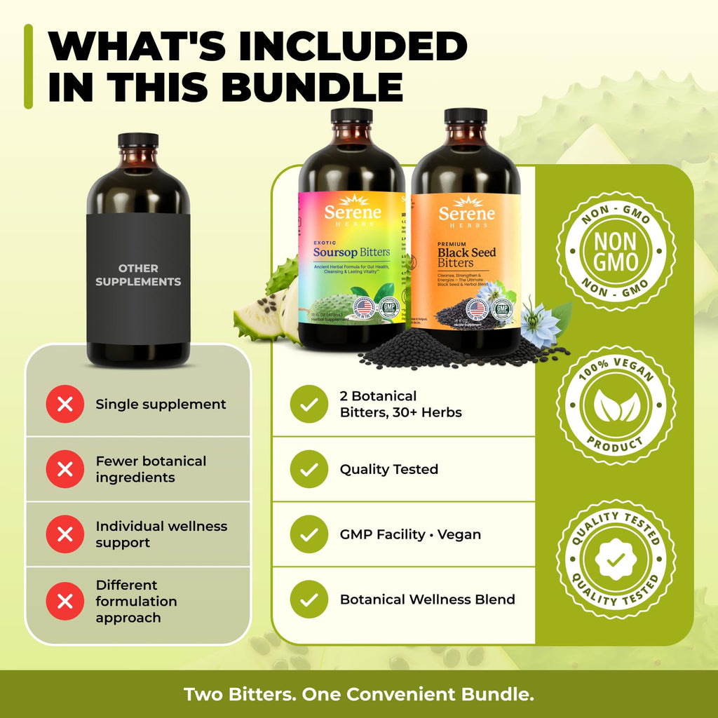 natural herbal remedy soursop bitters