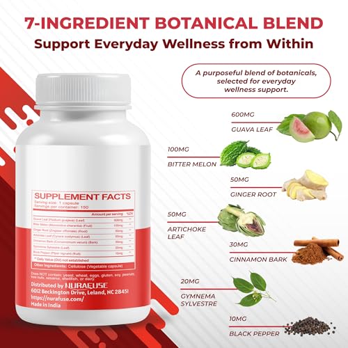 Natural herbal remedy with Gymnema Sylvestre
