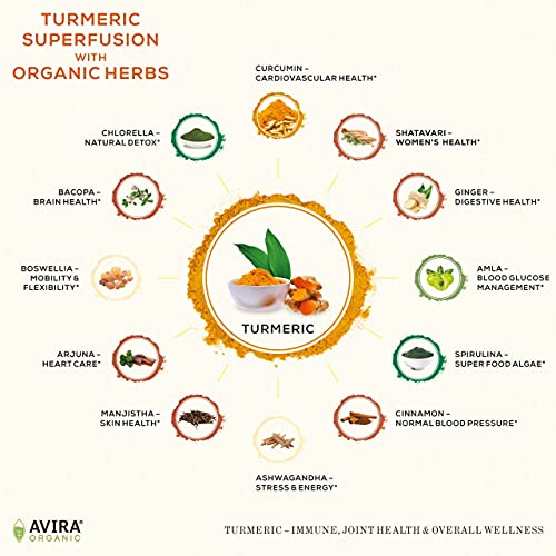 natural herbal remedy with turmeric