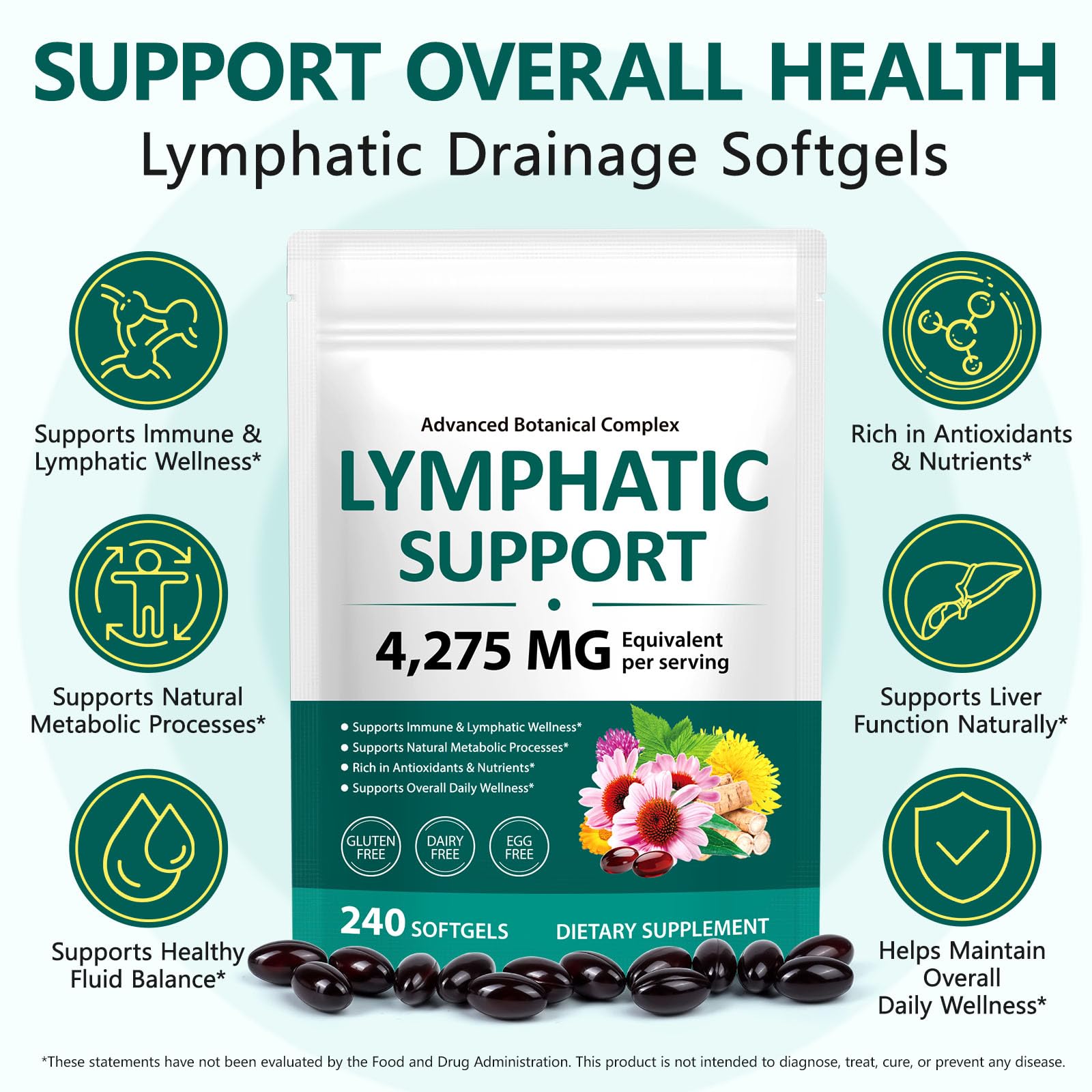 natural herbal softgels for detox