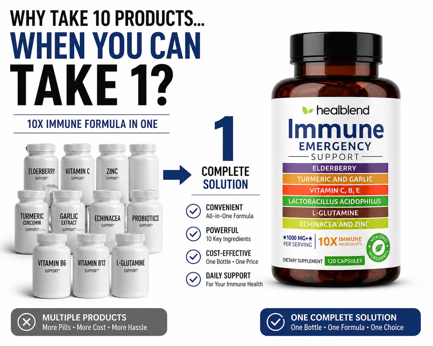 Natural herbal supplement for adults