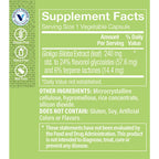 Natural herbal supplement for cognitive health