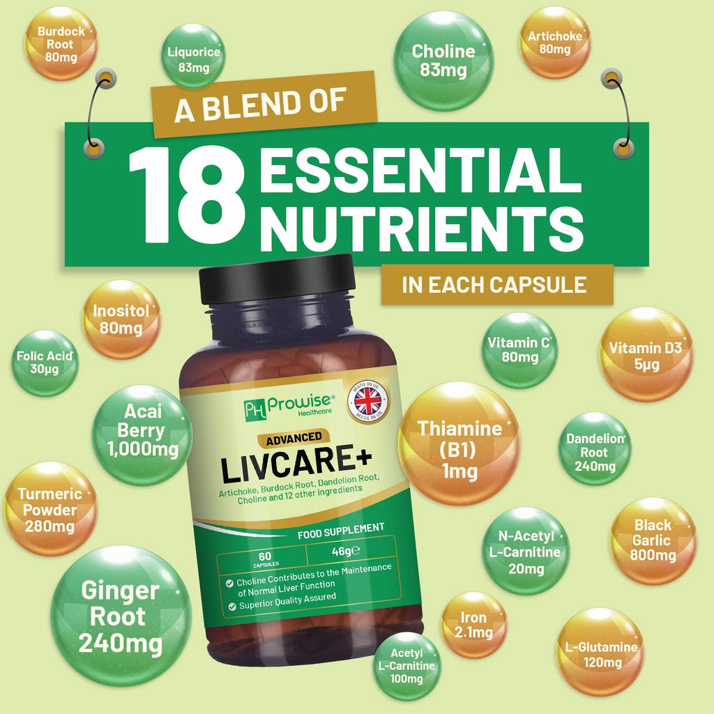 Natural herbal supplement for detox