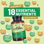 Natural herbal supplement for detox
