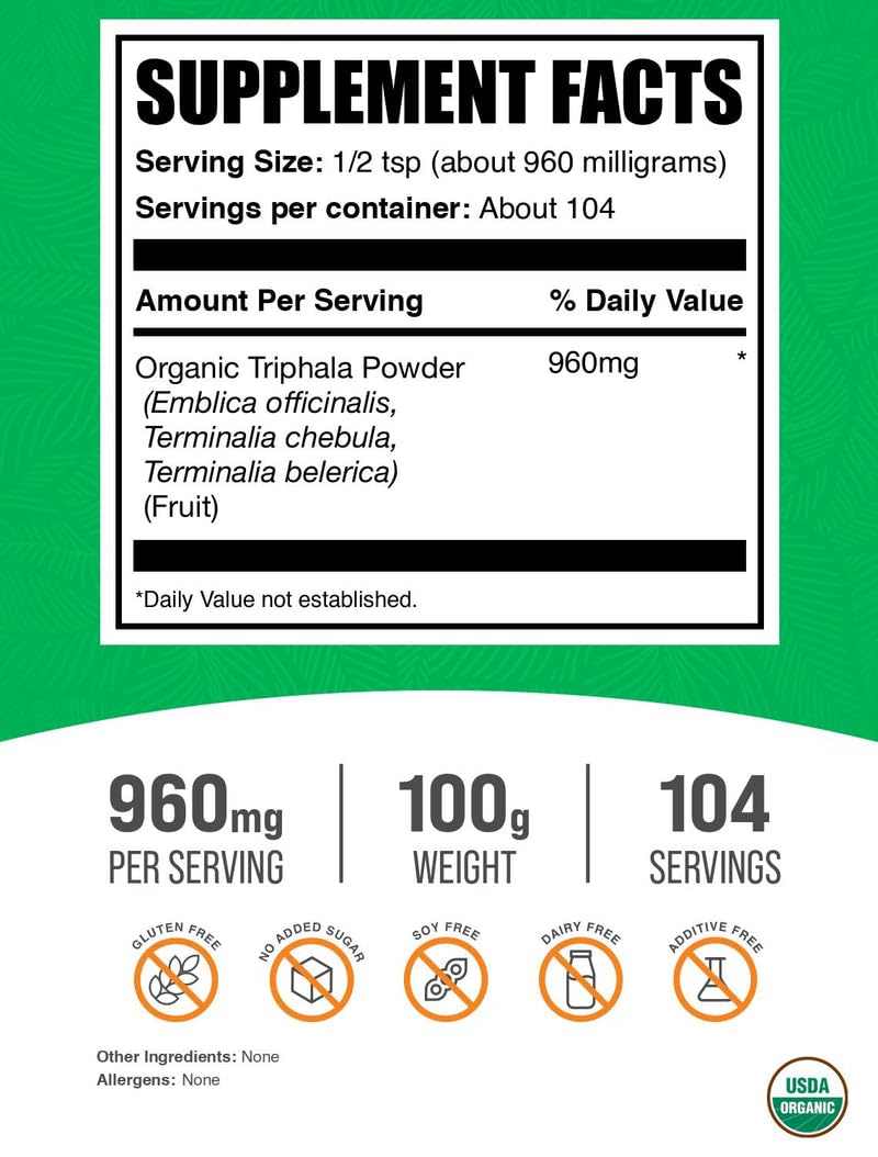 Natural herbal supplement for detox