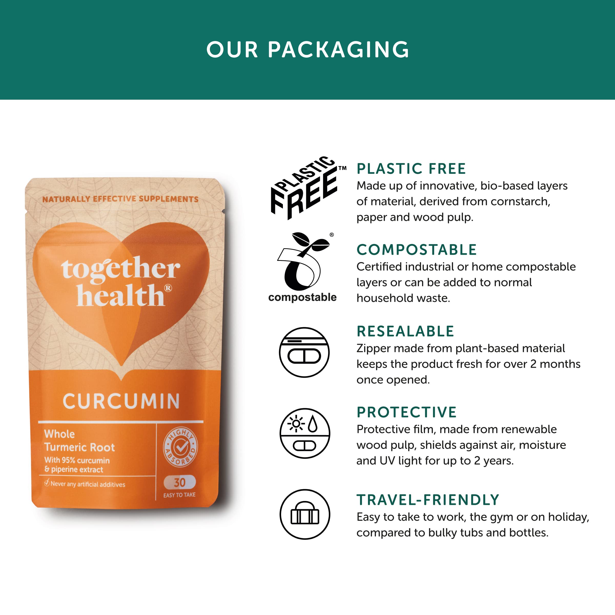 natural herbal supplement for vitality