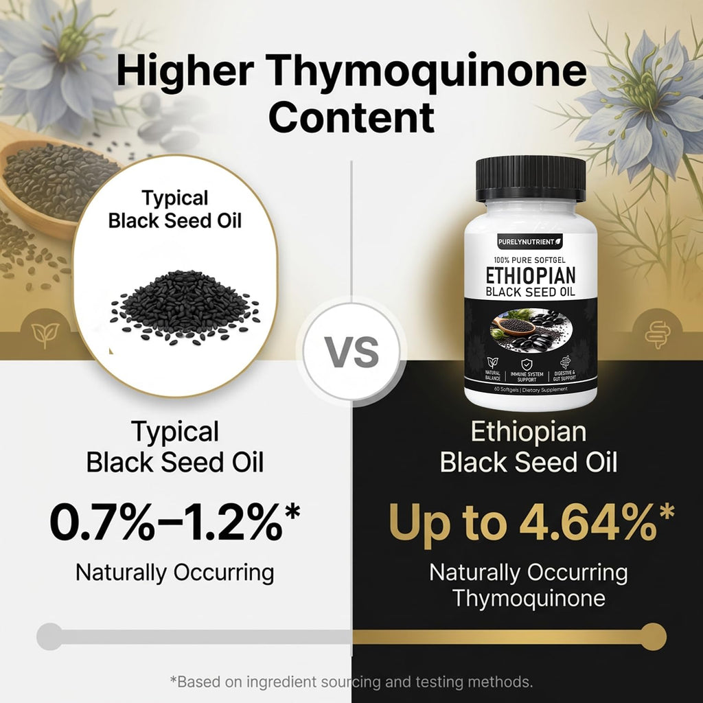 Natural herbal supplement for wellness