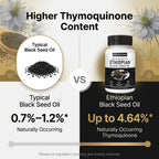 Natural herbal supplement for wellness