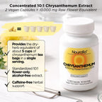Natural herbal supplement for wellness