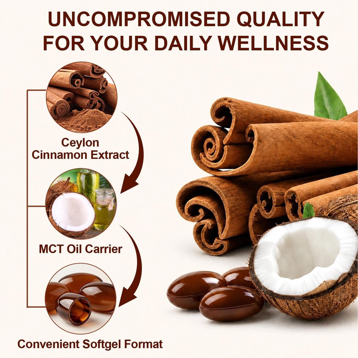 Natural herbal supplement for wellness