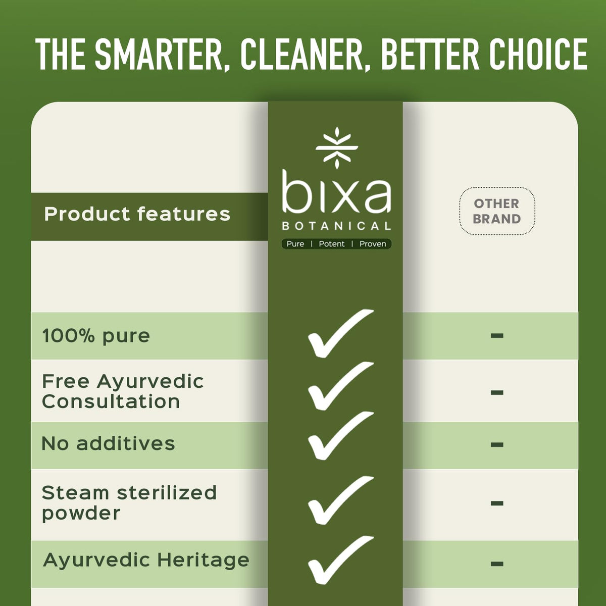 natural herbal supplement for wellness