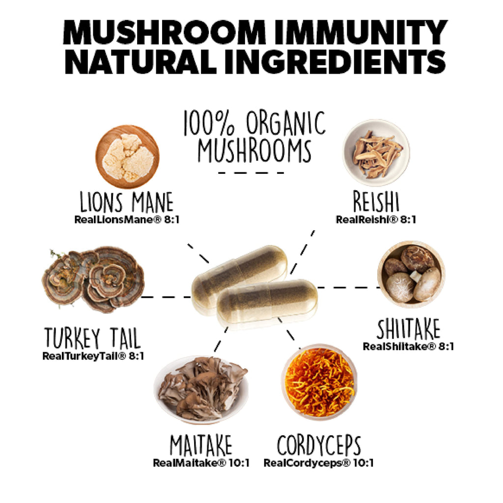 natural herbal supplement for wellness