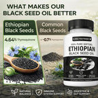 natural herbal supplement for wellness