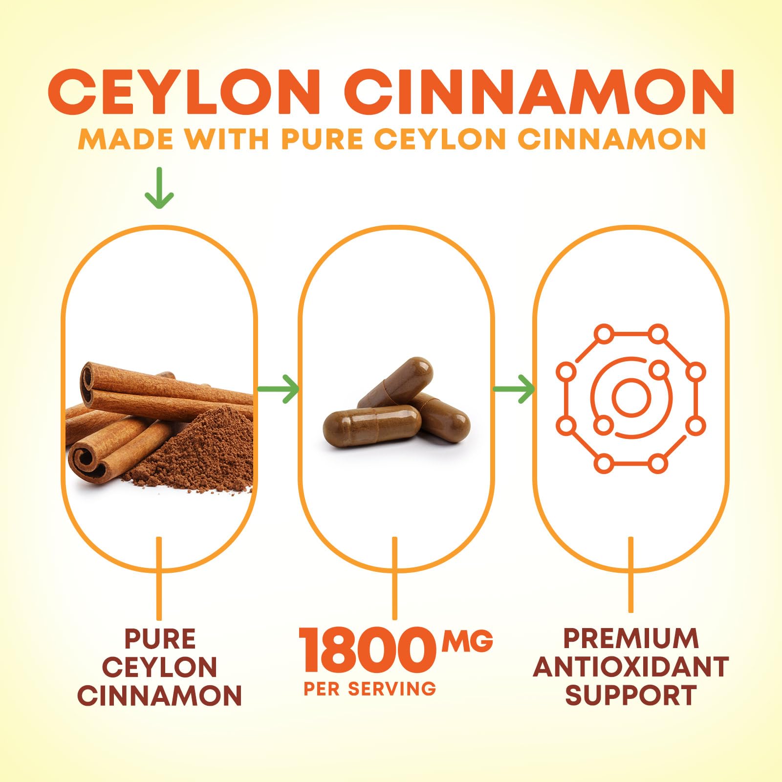 natural herbal supplement for wellness