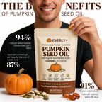 Natural herbal supplement for wellness