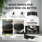 natural herbal supplement for wellness