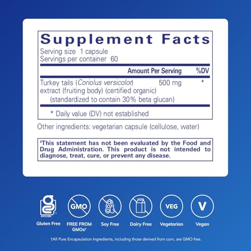 Natural herbal supplement for wellness