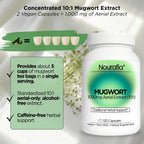 Natural herbal supplement for wellness