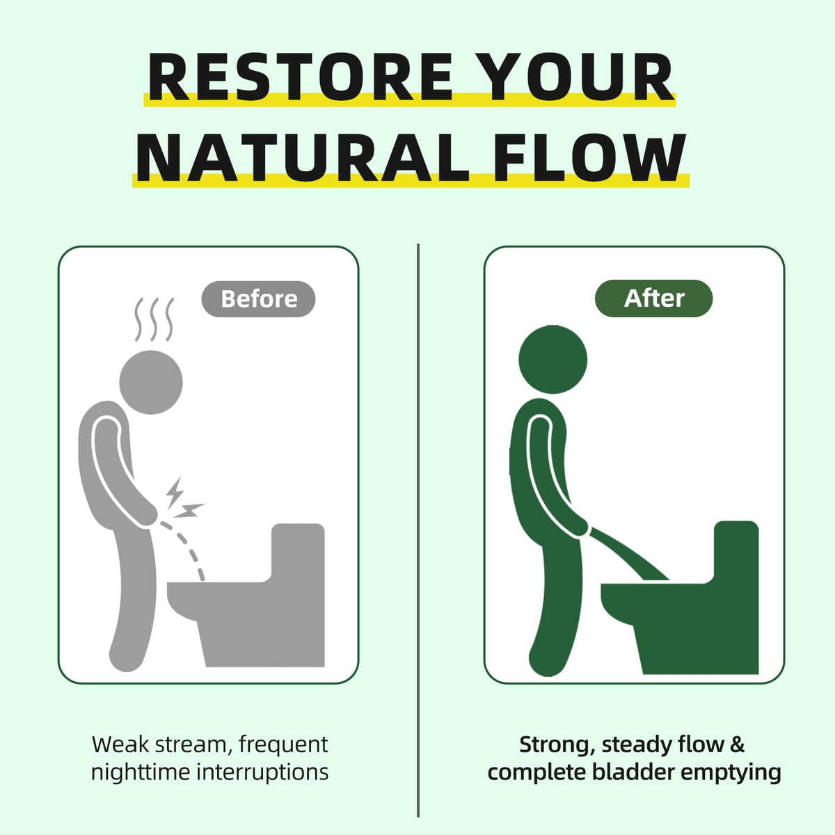 Natural herbal supplement for wellness