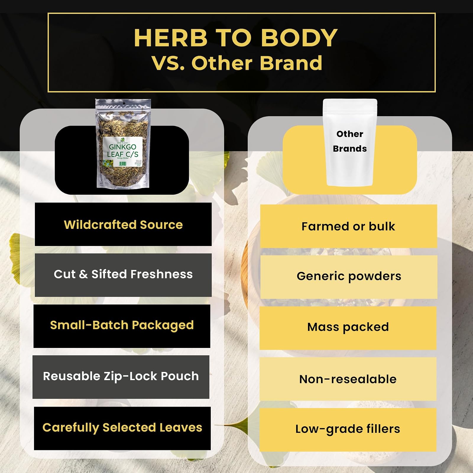 Natural herbal supplement ginkgo leaf