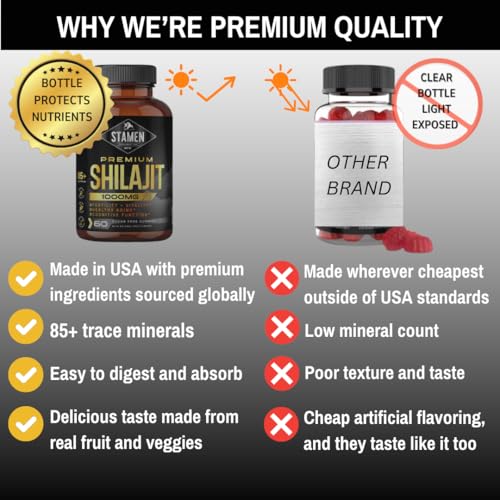 natural herbal supplement shilajit gummies
