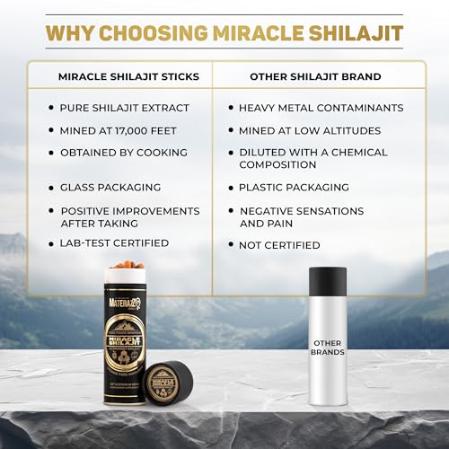 natural herbal supplement shilajit