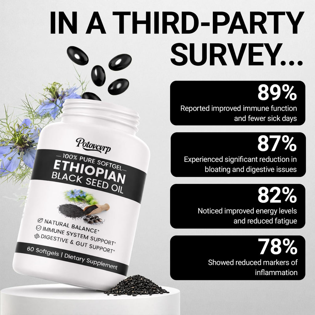 Natural herbal supplement softgels