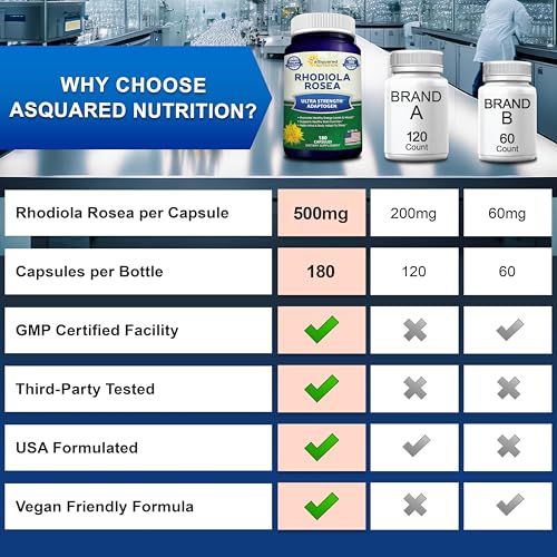 natural herbal supplements for busy lifestyles