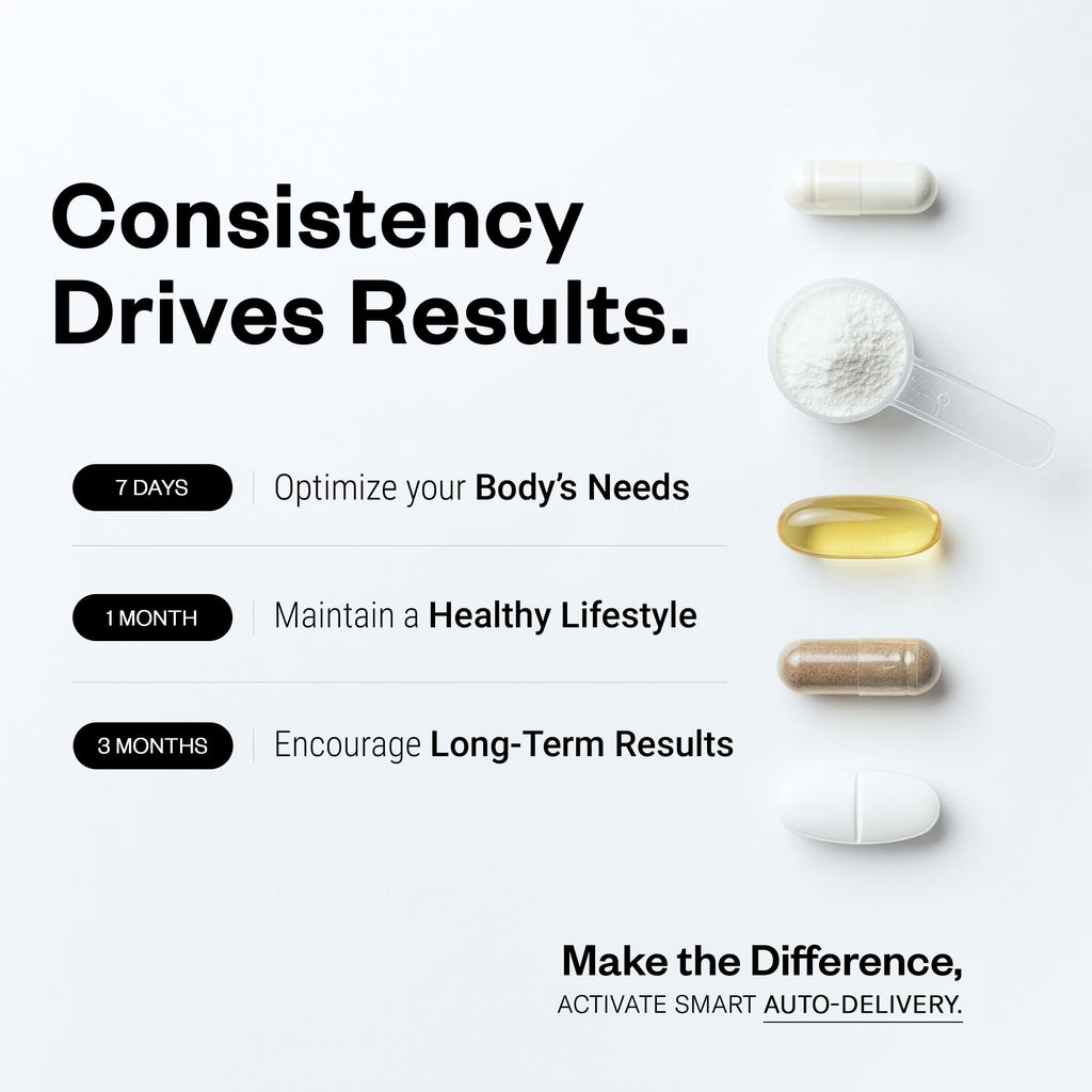 Natural herbal supplements for daily use