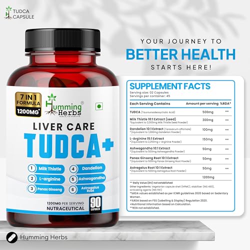 Natural herbal supplements for liver
