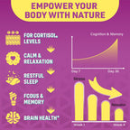 Natural herbal supplements for wellness