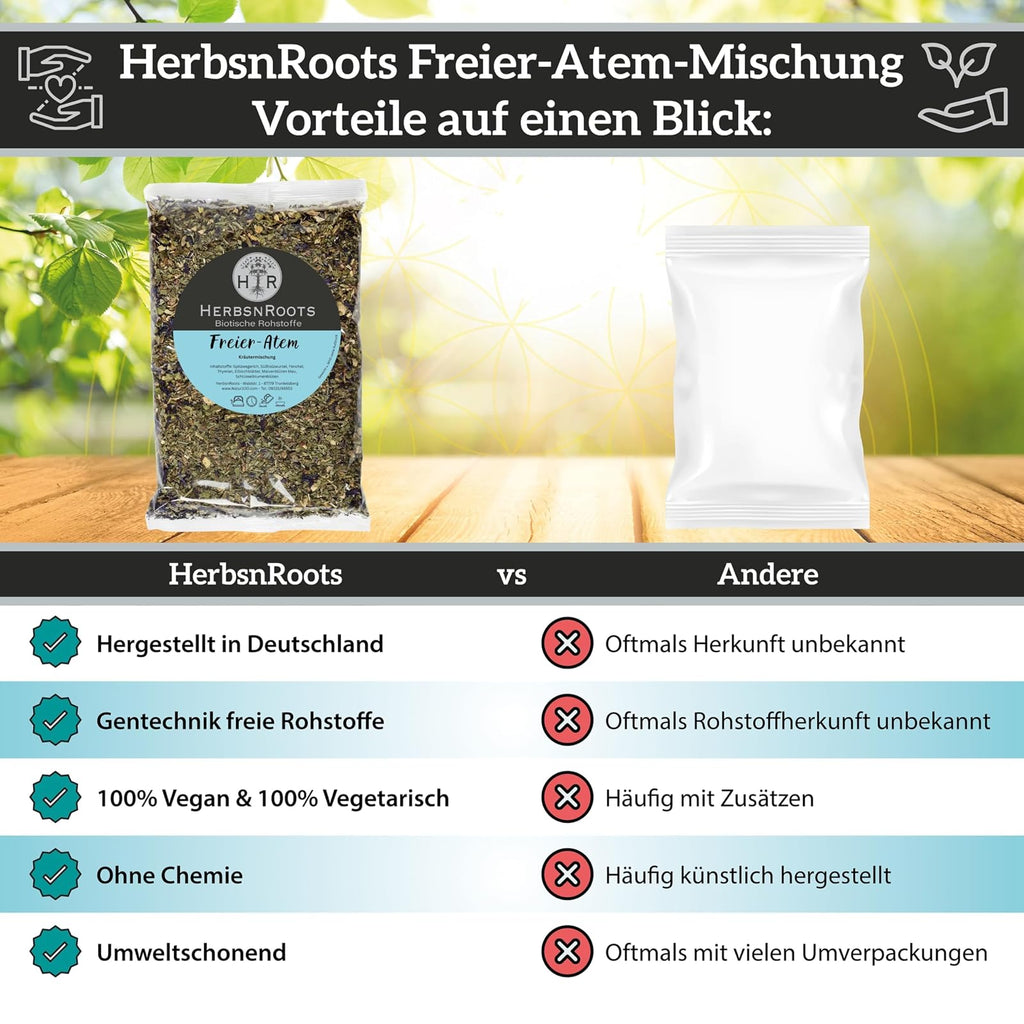 natural herbal tea blend for respiratory health