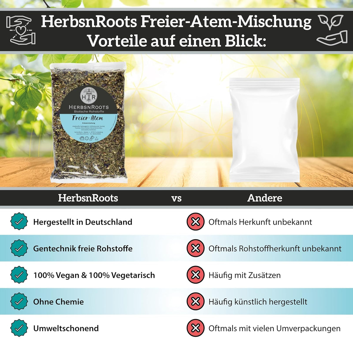 natural herbal tea blend for respiratory health
