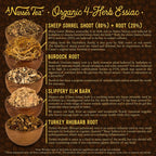 Natural herbal tea blend