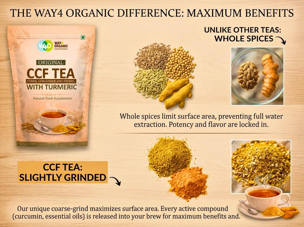 natural herbal tea for detox