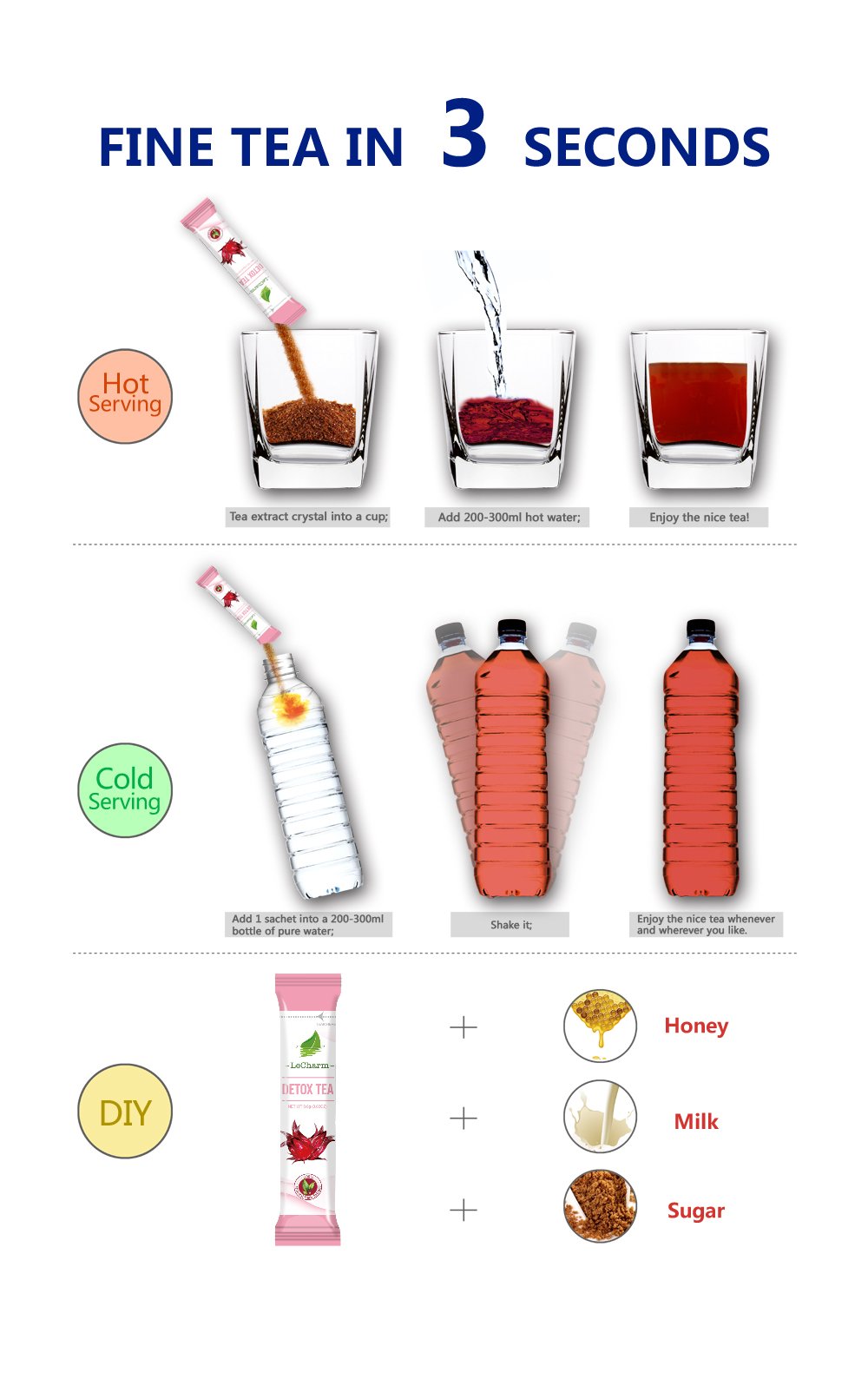 Natural herbal tea for digestion