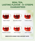 natural herbal tea for digestive health