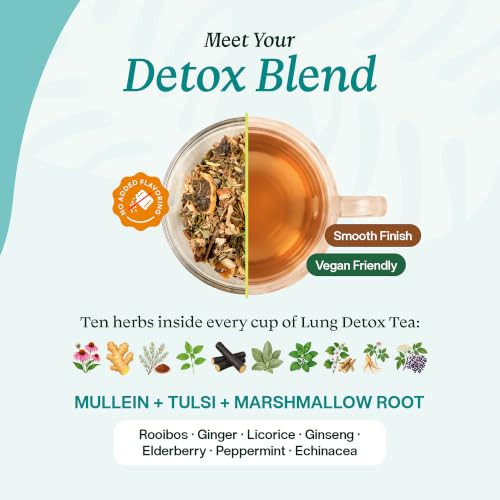 natural herbal tea for lung health