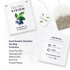 Natural herbal tea for vision support