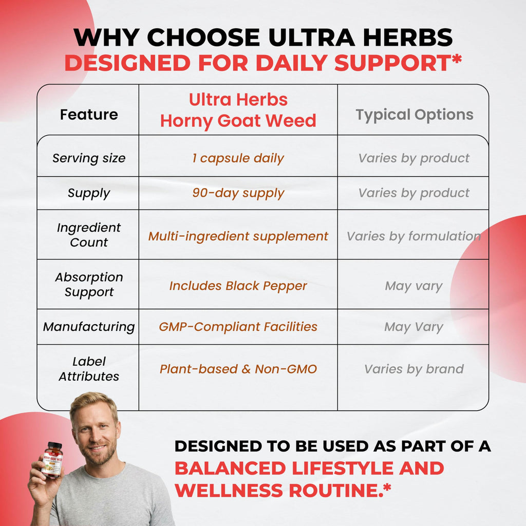 natural herbs for stamina and energy