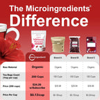 natural hibiscus flowers for detox