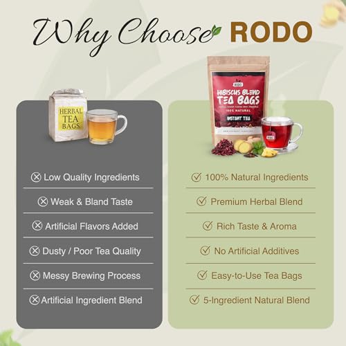 Natural hibiscus tea for detox