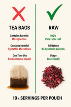 natural hibiscus tea for wellness
