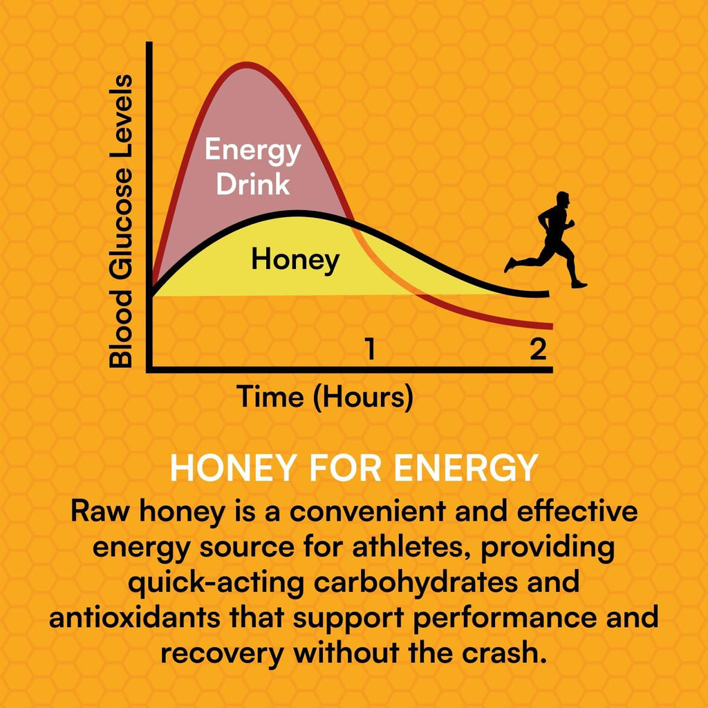 natural honey energy gel packs