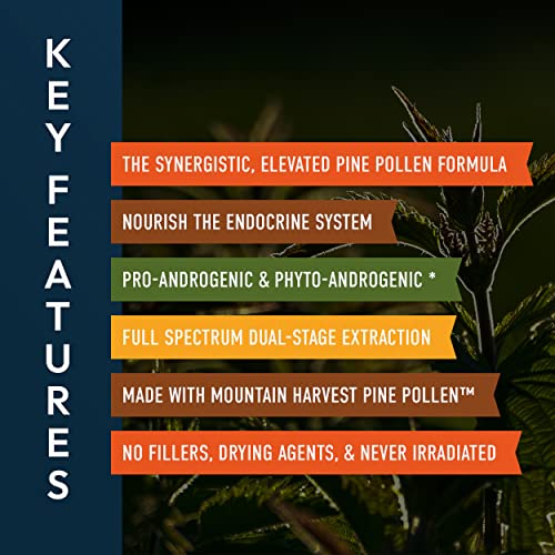 Natural hormonal support with nettle